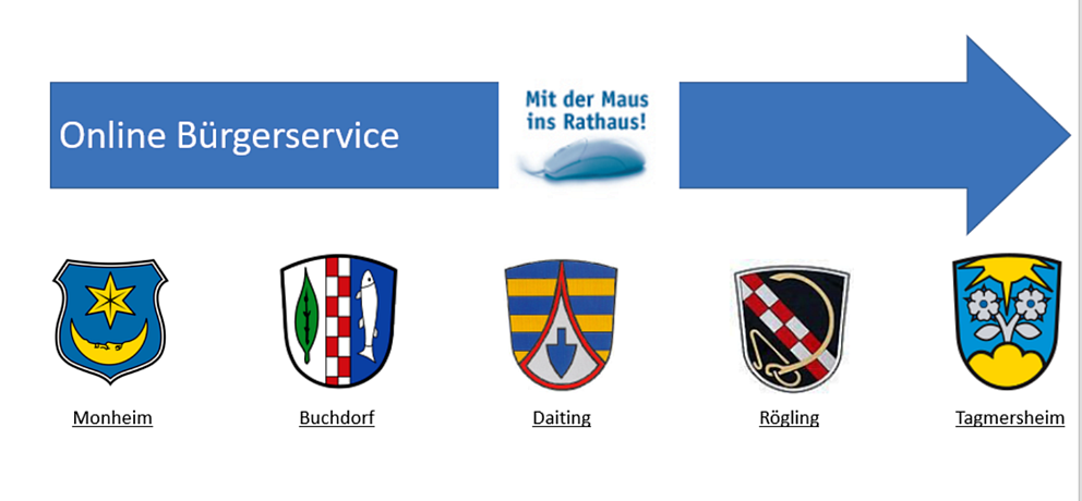 Downloads - VG Monheim